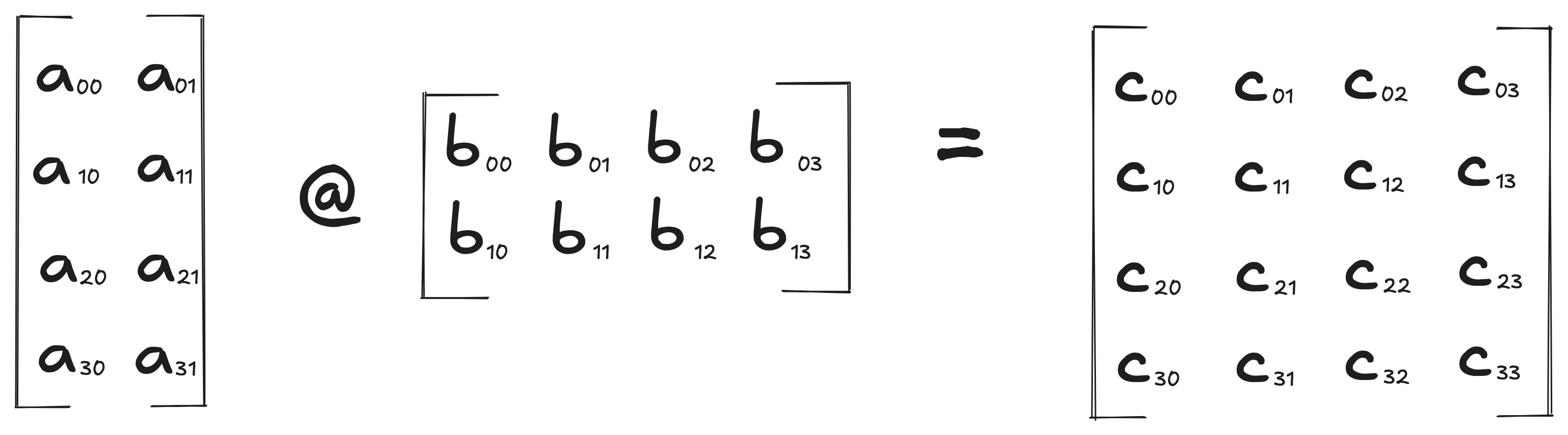 microMLC