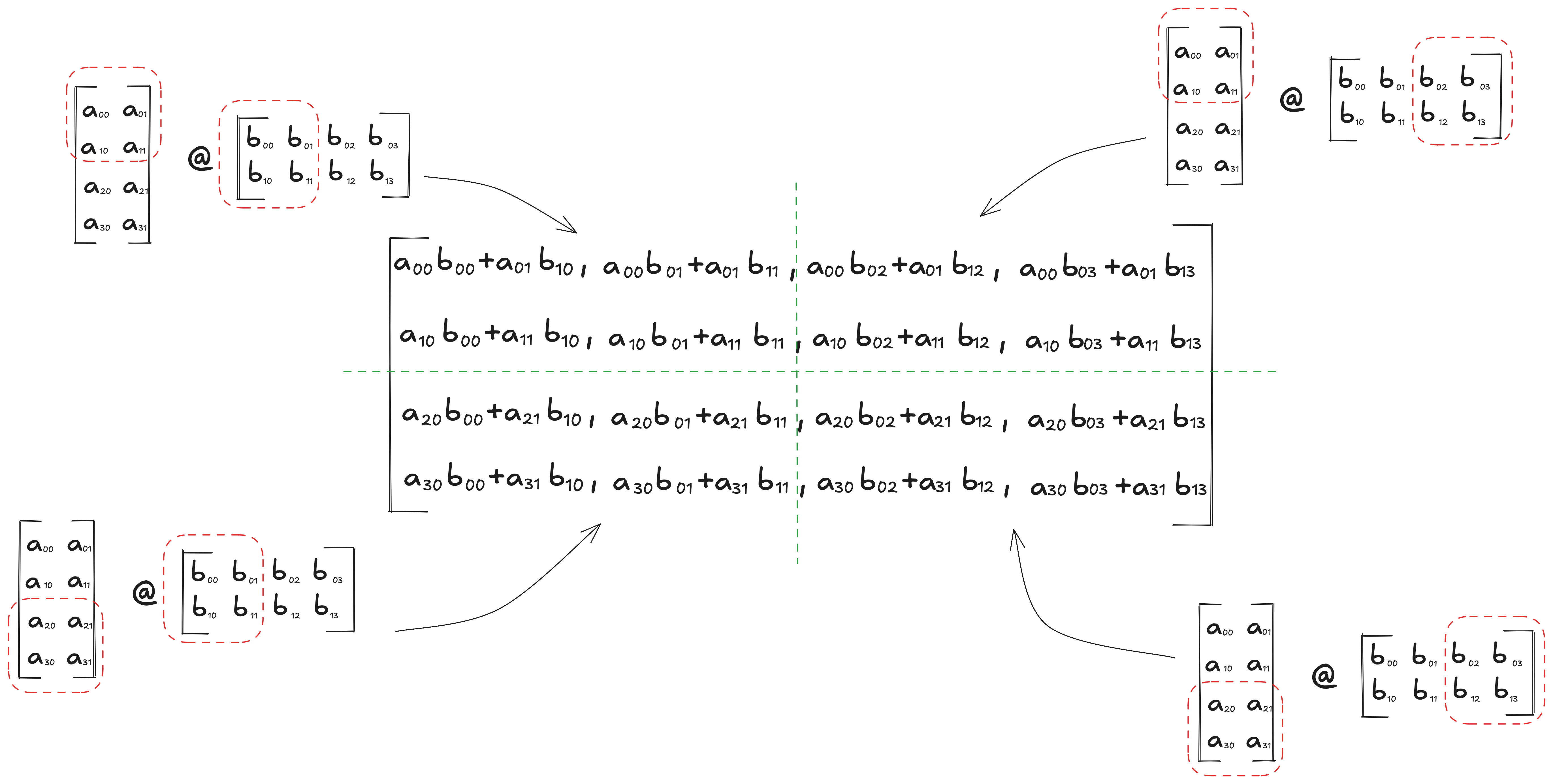 microMLC